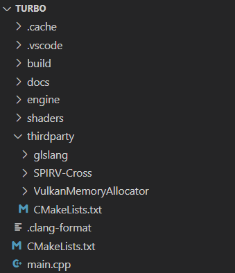 spirv_cross::~Compiler destruction · Issue #1912 · KhronosGroup/SPIRV-Cross · GitHub