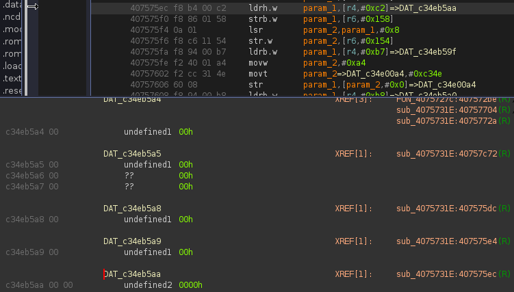 ARM A32/T32 strb.w ldrb.w data acces size of undefined1 somtimes ...