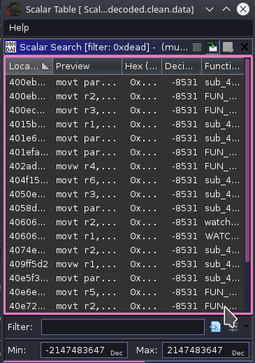 Scalar search signed/unsigned issue · Issue #1558 · NationalSecurityAgency/ghidra · GitHub