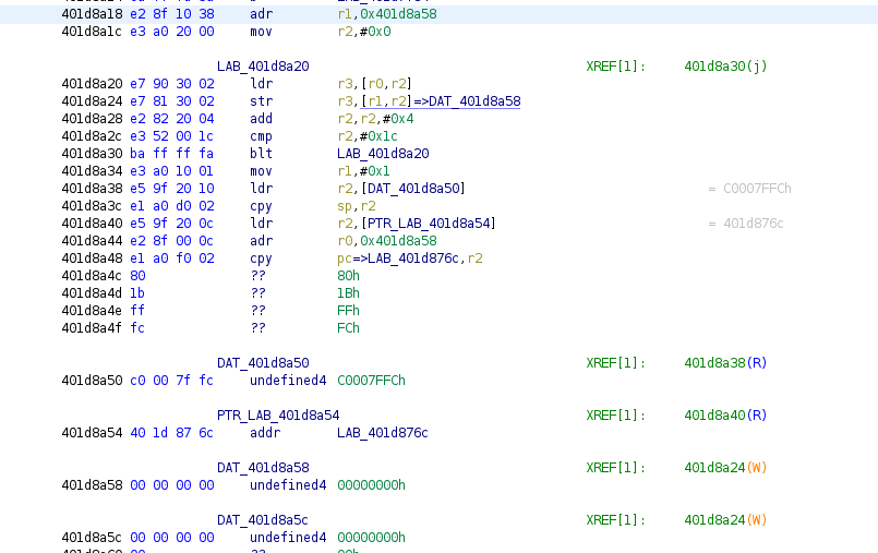 trouble with uc_mem_map Failed on uc_mem_map() with error returned: 15 (Invalid argument (UC_ERR ...