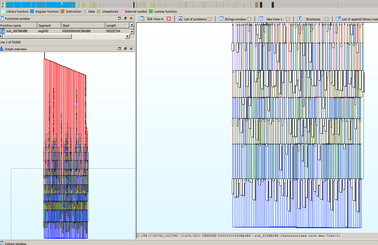 Function Graph randomly freezes Ghidra · Issue #2114 ...