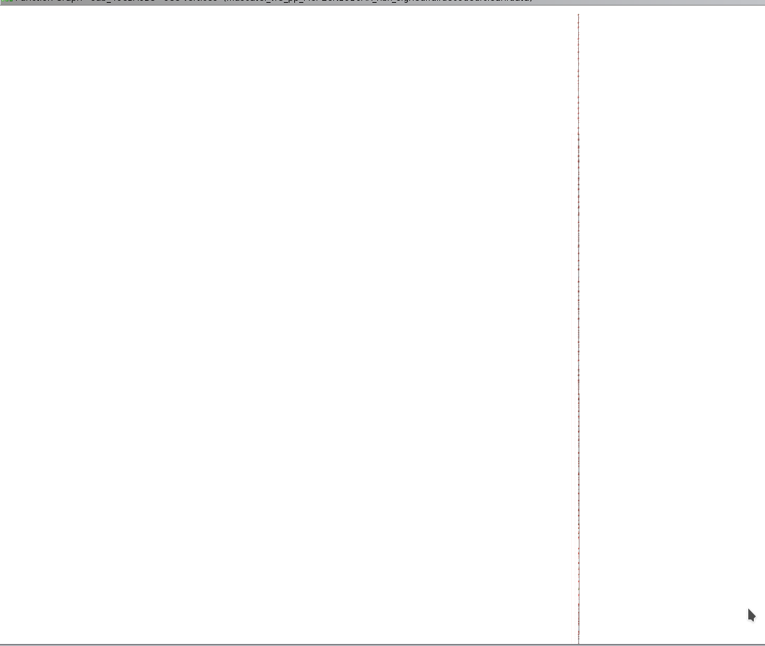 Function Graph randomly freezes Ghidra · Issue #2114 ...