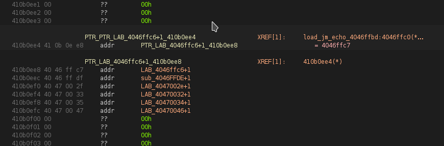 disassembly error ARM:BE:32:v8T (1.103) · Issue #2325 ...