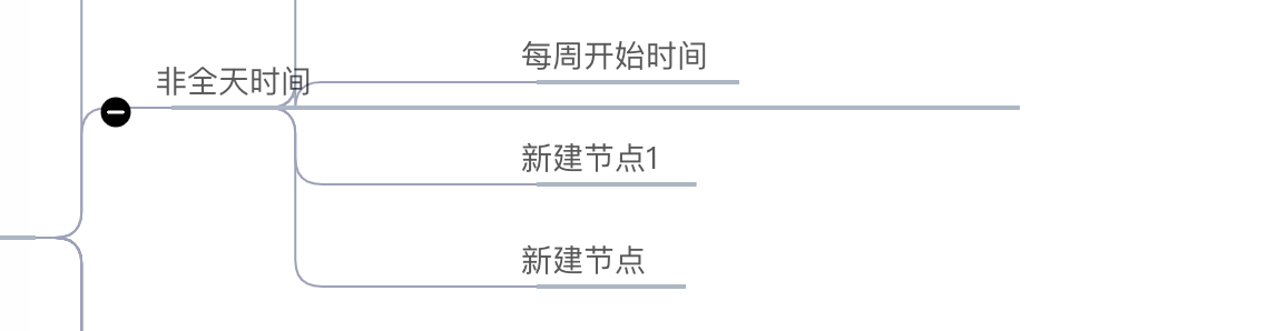 Label 更改后节点和边位置会错乱 · Issue 4114 · Antvisg6 · Github 