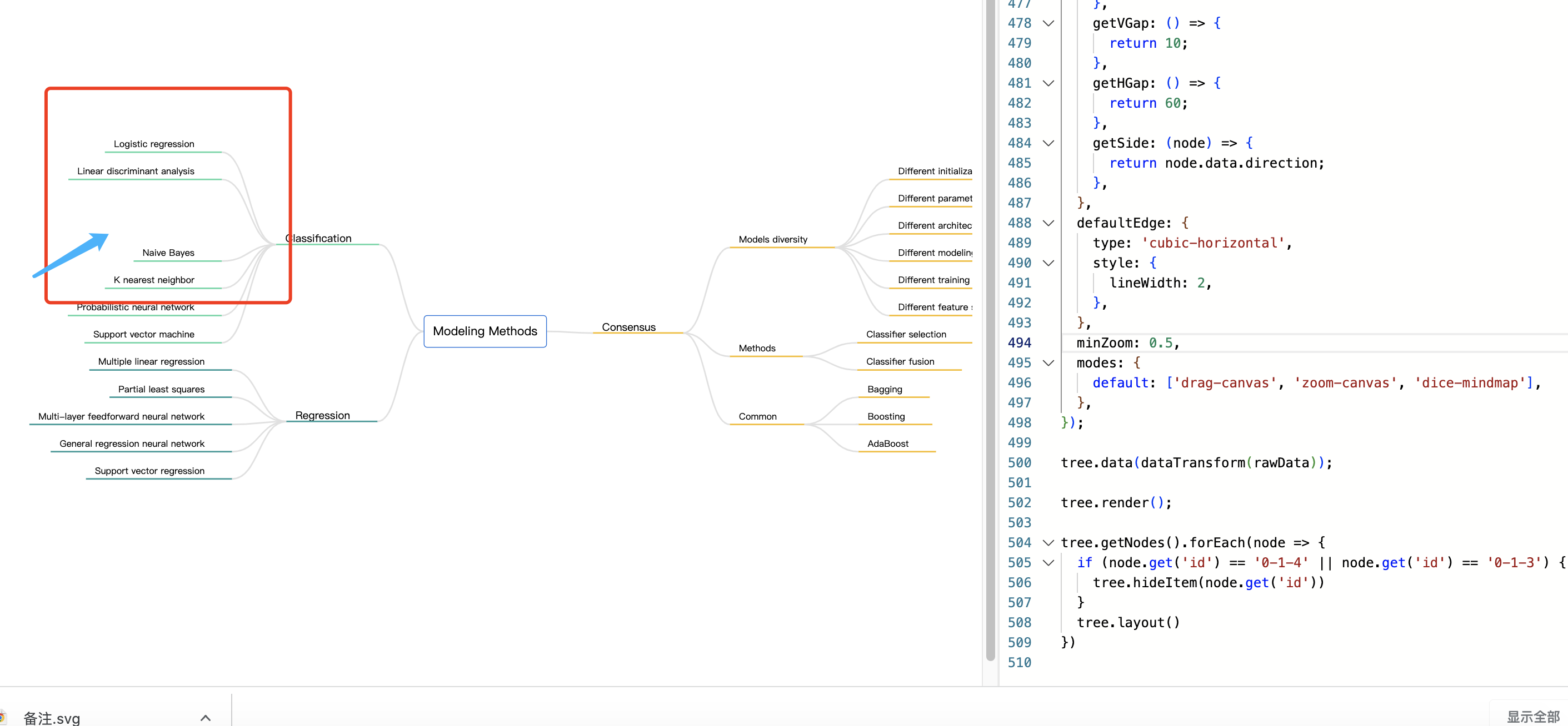 节点调用graph.hideItem() 后会占用画布位置，节点变得稀疏 · Issue #4340 · antvis/G6 · GitHub