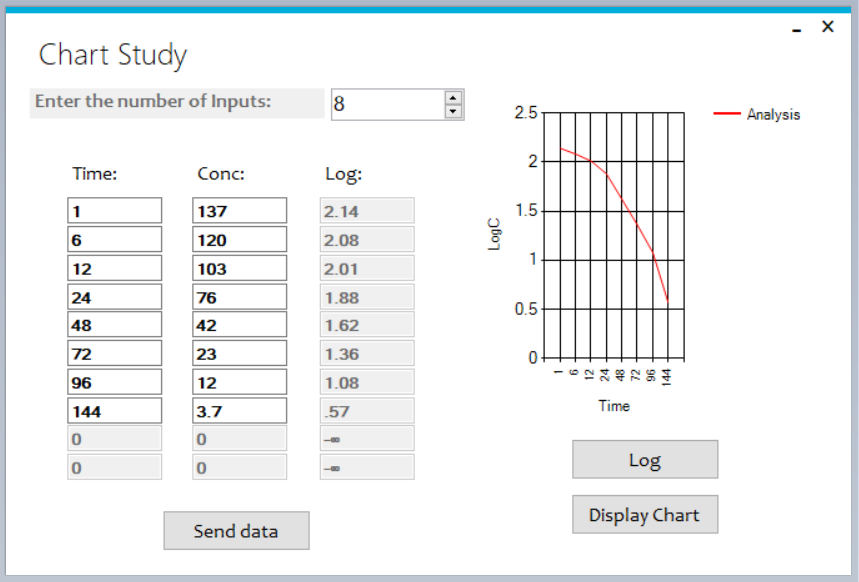 GitHub - DeveloperSaikat/PK-Studies: PK Studies are key activities of ...