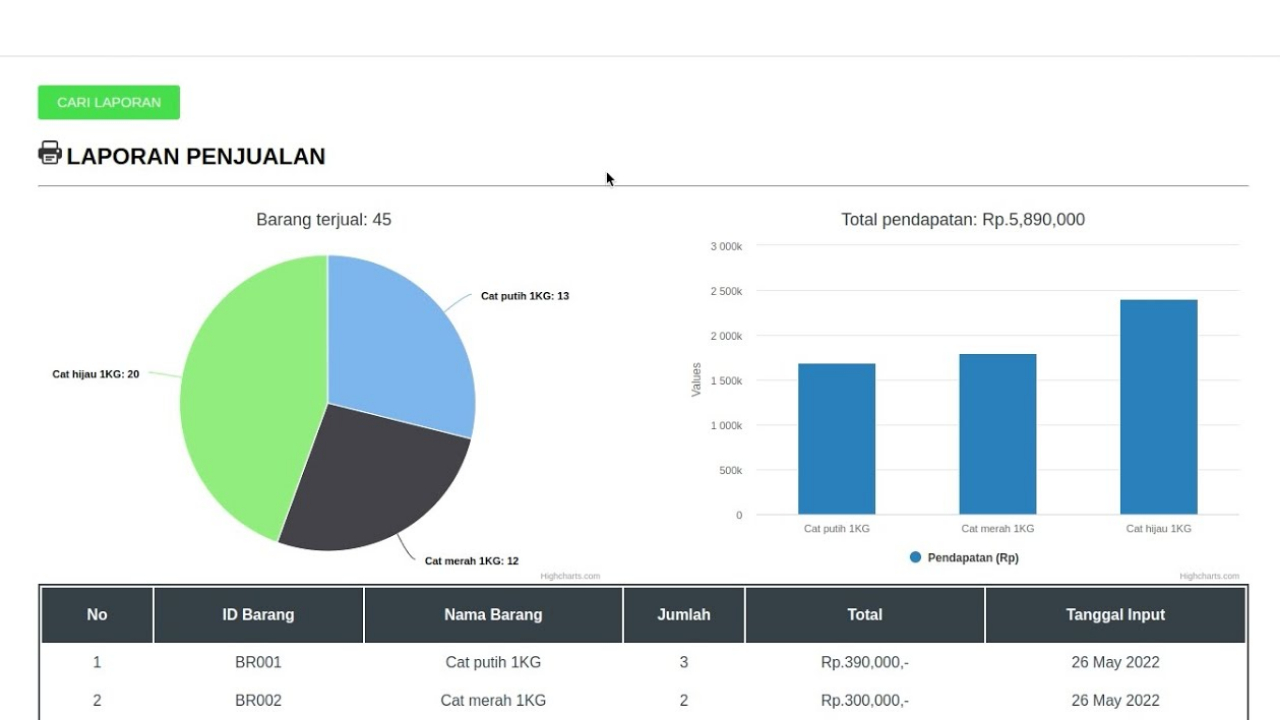 GitHub - Egadwys/kasir-inventori