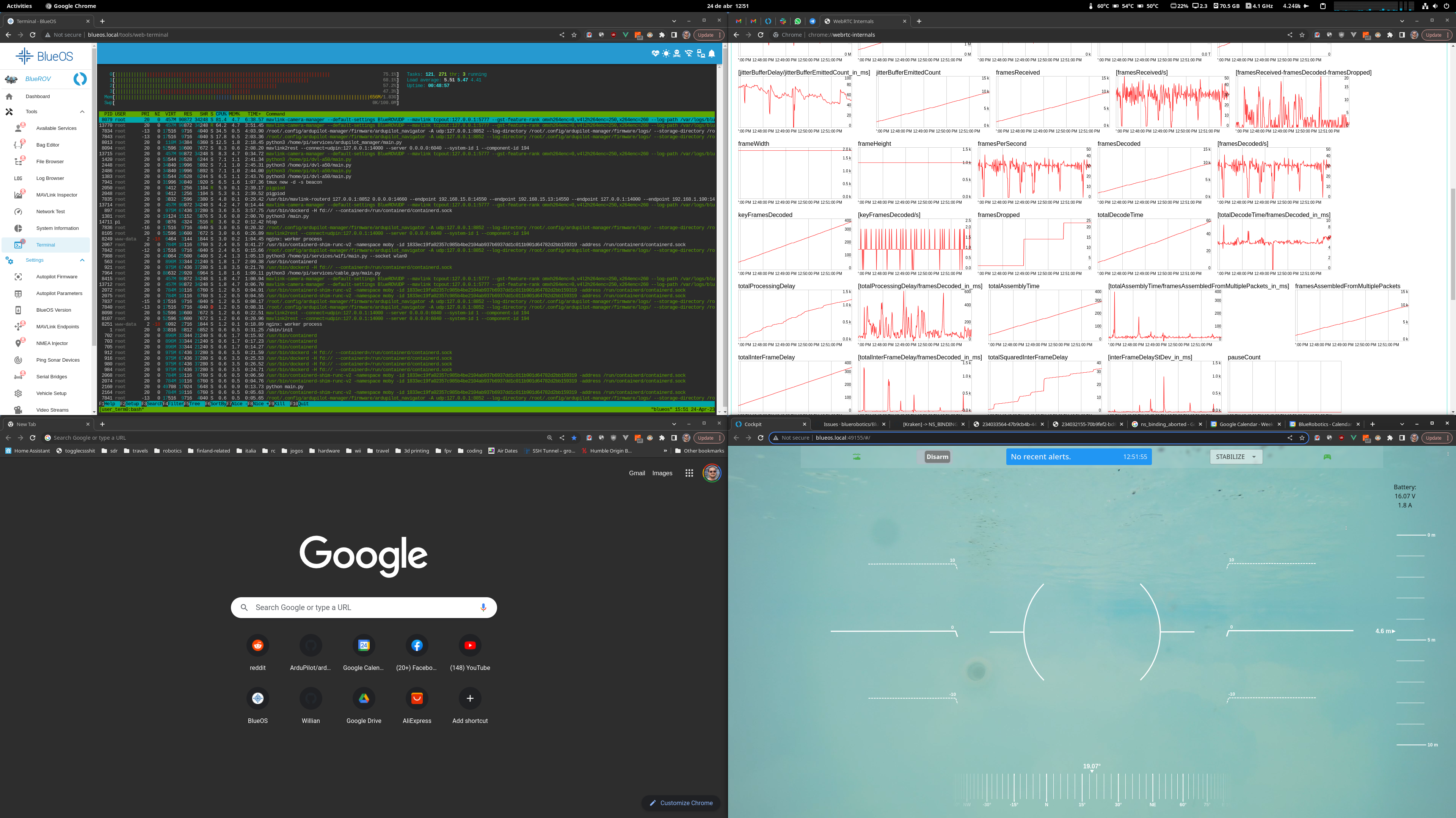 mavlink-camera-manager cpu usage is higher on latest master · Issue ...