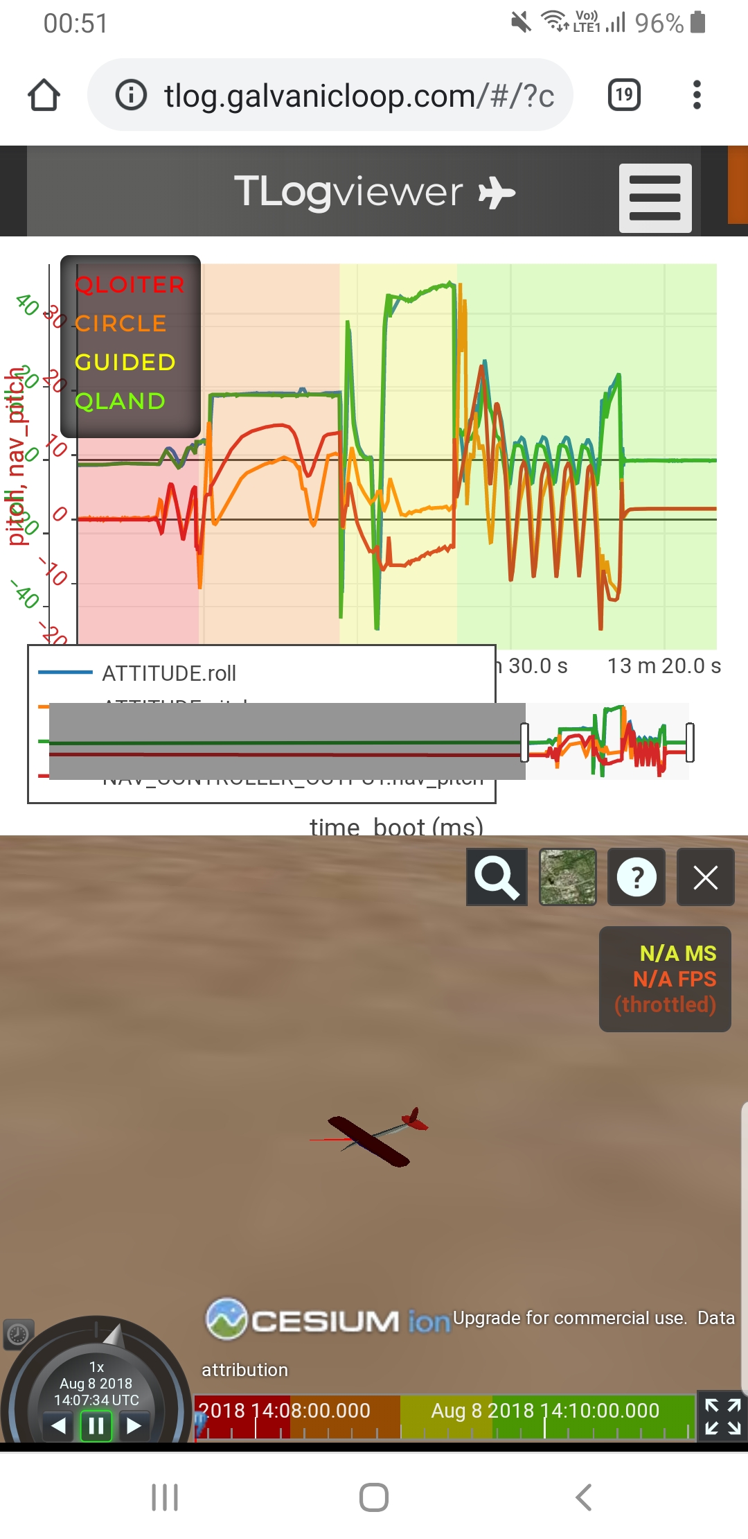 Plotly timerange seems to have te wrong time span · Issue #81 ...