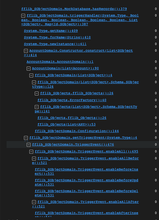 feat: indent mult line textarea when using datatree · Issue #4282 · olifolkerd/tabulator · GitHub