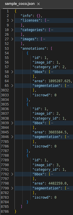 Wrong COCO format while exporting a `sv.DetectionDataset` using its `as_coco` method · Issue ...