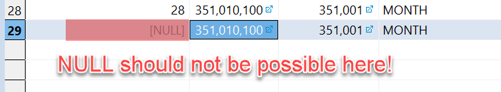 Postgres Duplicate Row With Serial Key Duplicates The Key Field · Issue 10148 · Dbeaver