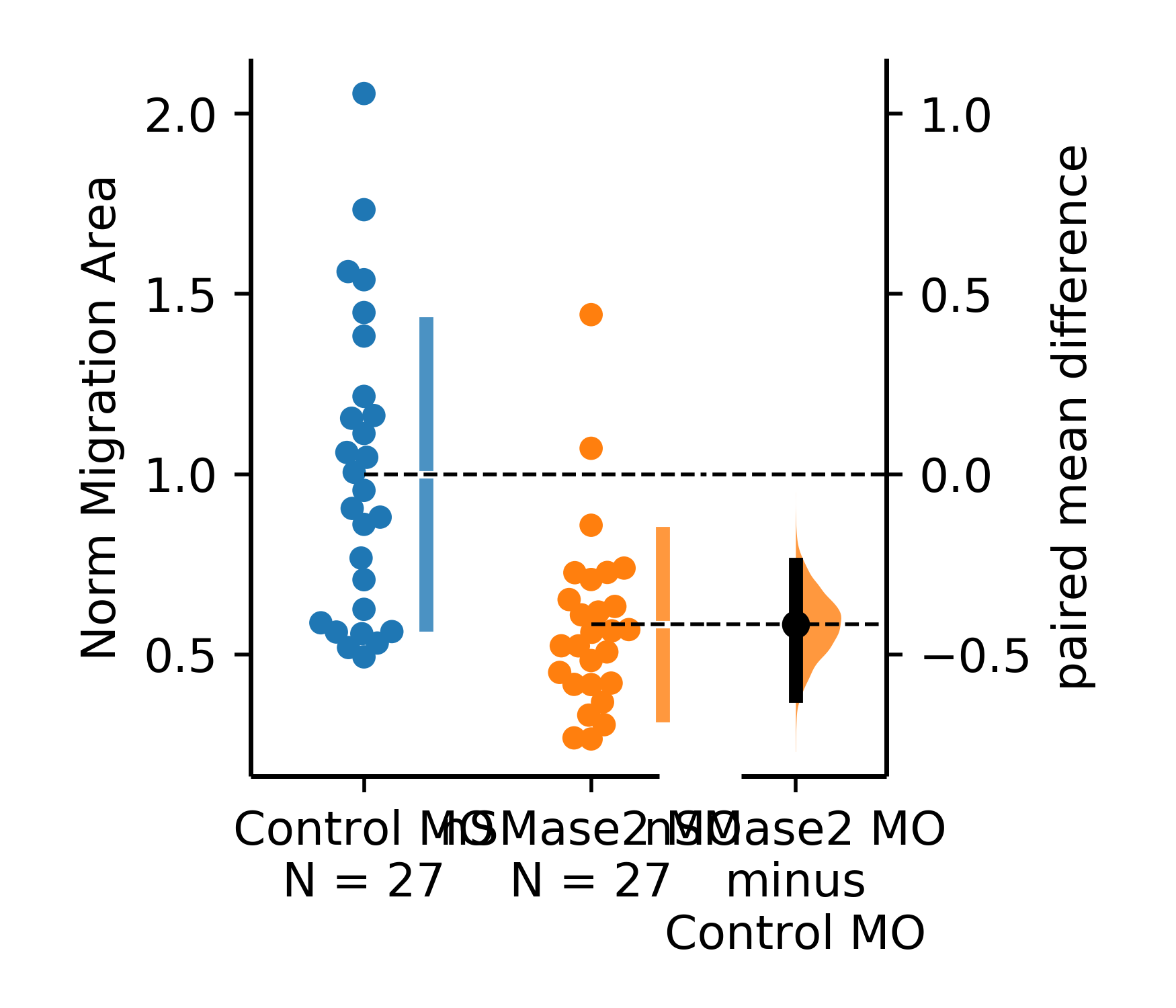 33 Matplotlib Axis Label Font Size Label Design Ideas 2020 Images And