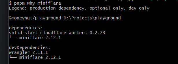 Unable To Locally Run Solid Start App In Dev Environment With Miniflare And Cloudflare Workers