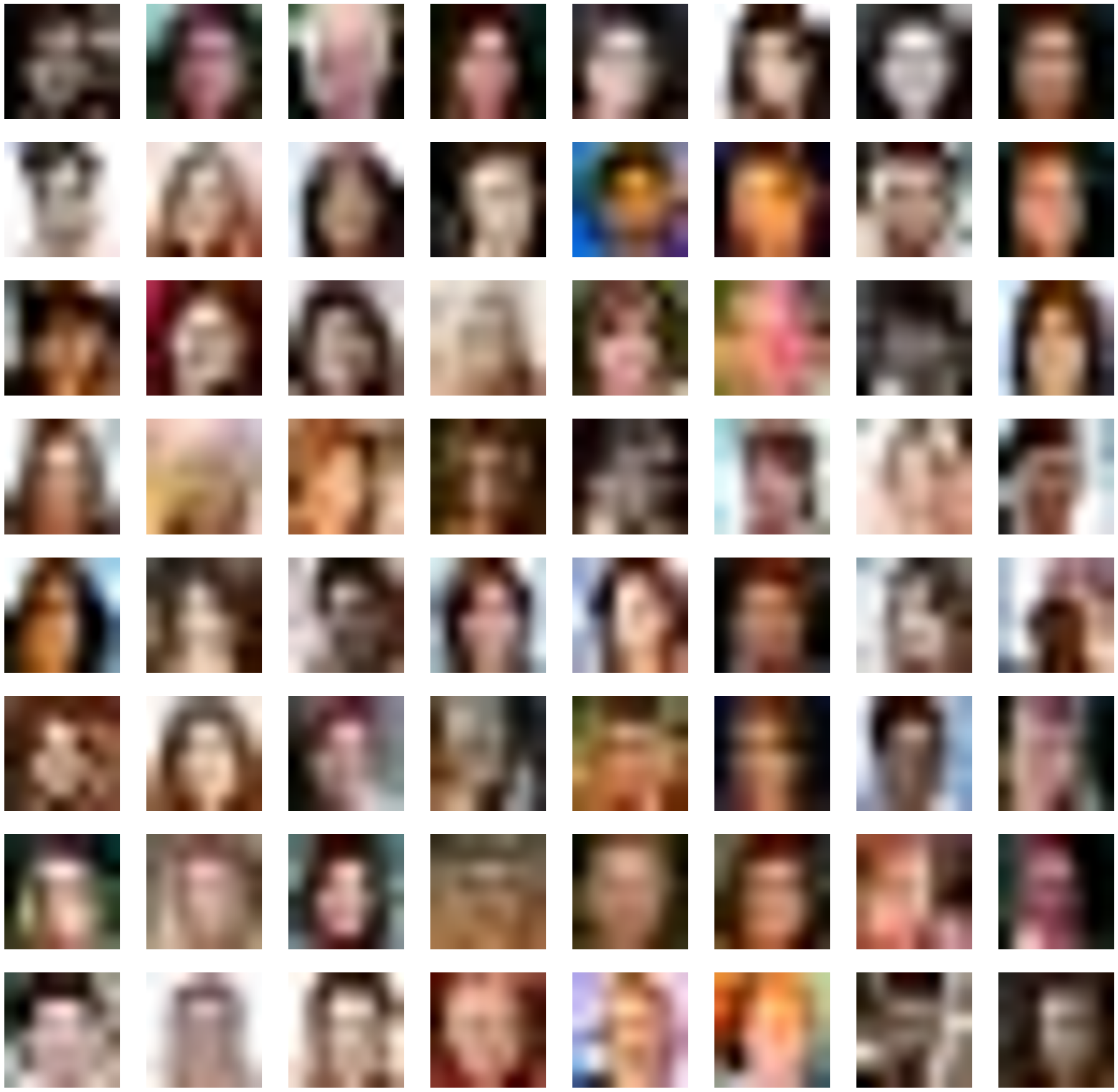 GitHub - Kim-matthew-0422/GAN_progan: generating faces based on celebrity dataset