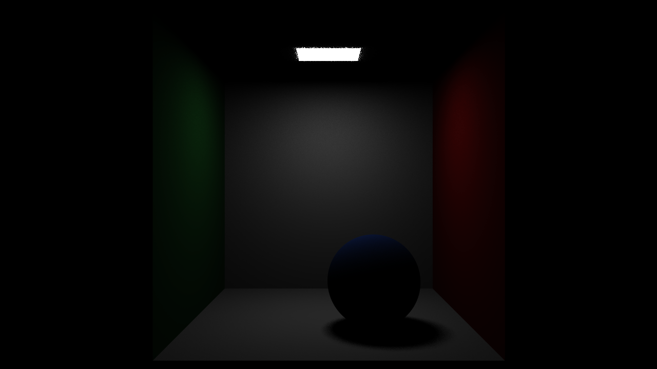 Basic Cornell Box · Issue #3 · kugimasa/WebGPUTracer · GitHub