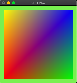 Introduction to GLUT · Issue #7 · kugimasa/OpenGL-Study · GitHub