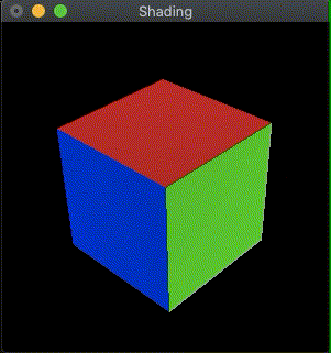 Introduction to GLUT · Issue #7 · kugimasa/OpenGL-Study · GitHub