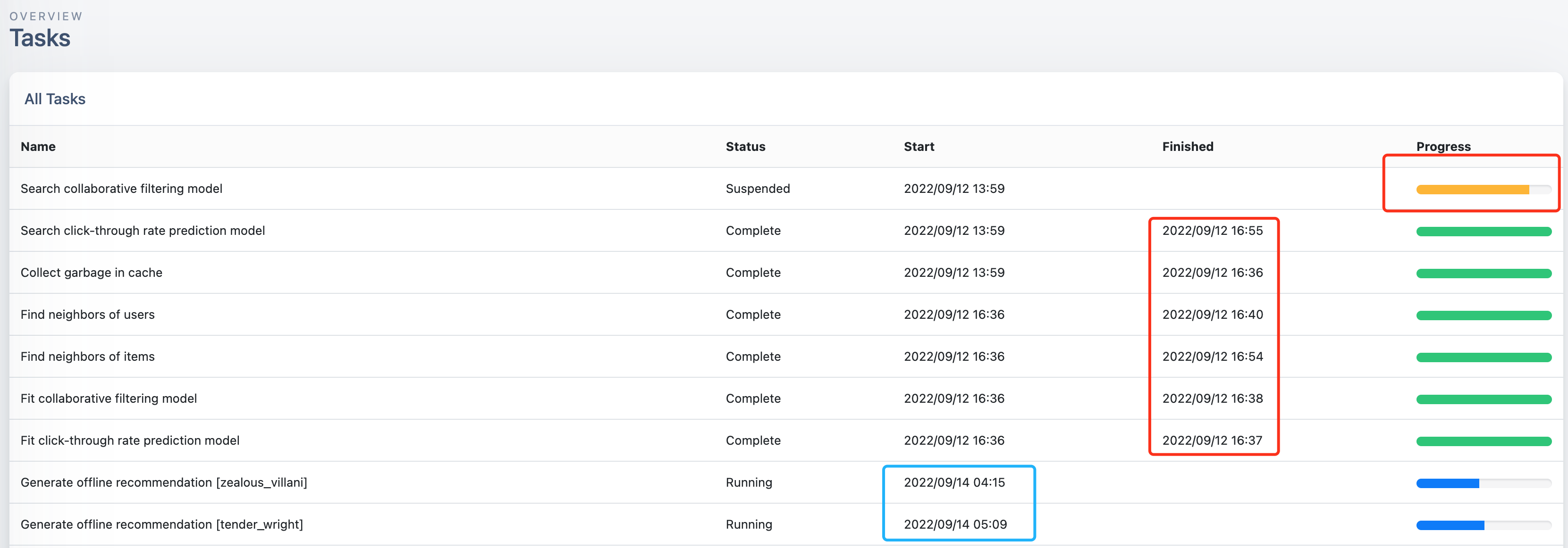 关于master一些tasks暂停以及未更新问题 · Issue #556 · gorse-io/gorse · GitHub