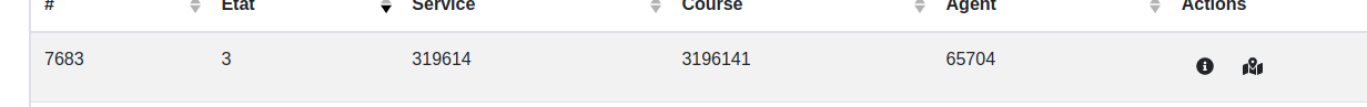 Tbody Tr Class Doesnt Accept Other Classes Than Succesinfodanger Etc · Issue 6898 