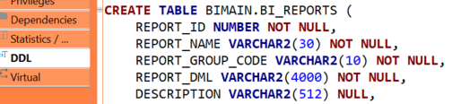 Oracle Extended Varchar2 Not Reporting Full Length In Ddl · Issue 20231 · Dbeaverdbeaver · Github