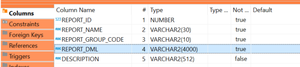 Oracle Extended Varchar2 not reporting full length in DDL · Issue #20231 · dbeaver/dbeaver · GitHub