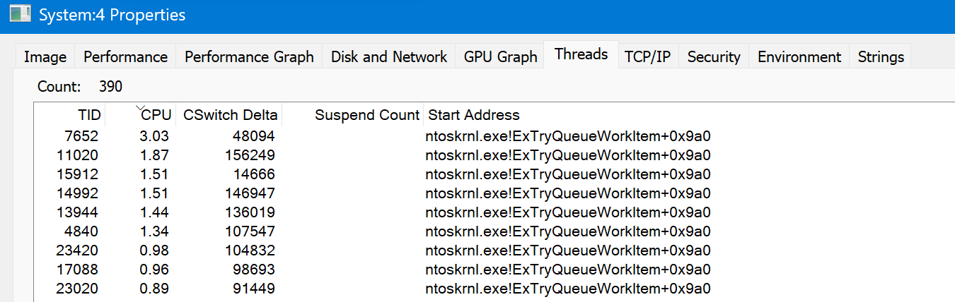 High CPU load (Virtual Machine Worker Process + System) when session is IDLE · Issue #819 ...