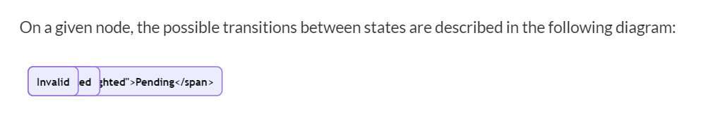 Garbled Sequence Diagram In Doc · Issue 1681 · Microsoft Ccf · Github