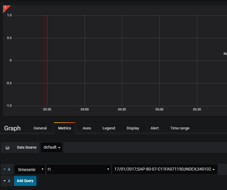 Metrics CSV Grafana · Issue #2 · SmartBlug/grafana-csv-datasource · GitHub