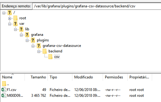 Metrics CSV Grafana · Issue #2 · SmartBlug/grafana-csv-datasource · GitHub