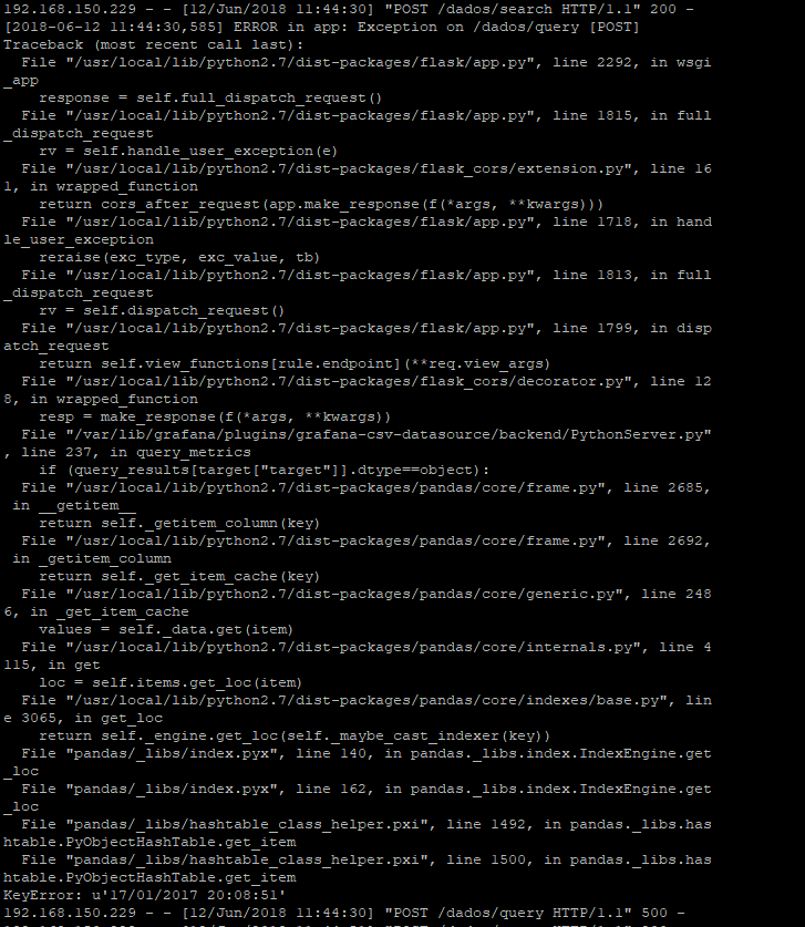 Metrics CSV Grafana · Issue #2 · SmartBlug/grafana-csv-datasource · GitHub