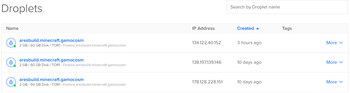 Duplicate droplets for the same server · Issue #138 · Gamocosm/Gamocosm · GitHub