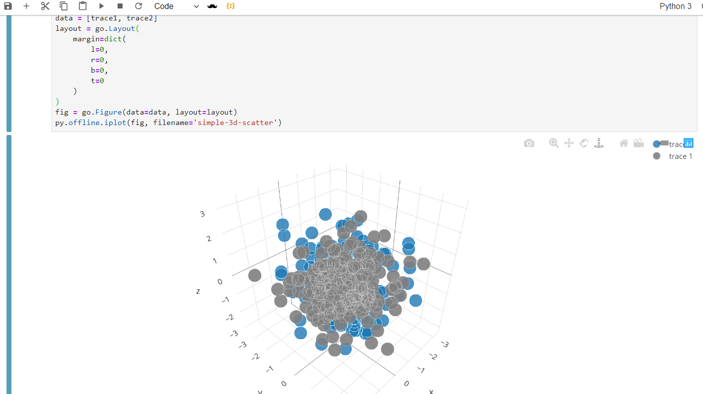 Scroll behavior in jupyterlab · Issue #6562 · jupyterlab/jupyterlab · GitHub