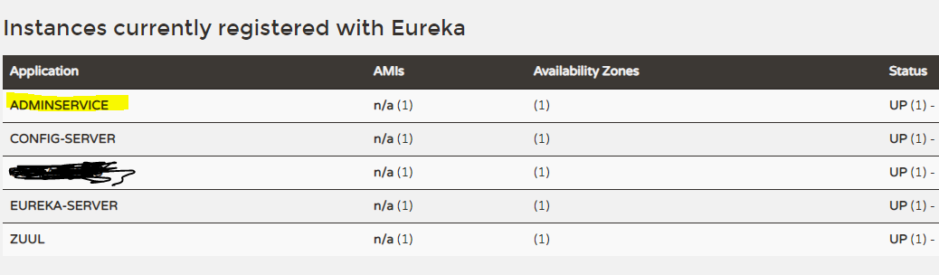 Couldn't get information of services from Eureka server · Issue #1228 · codecentric/spring-boot ...
