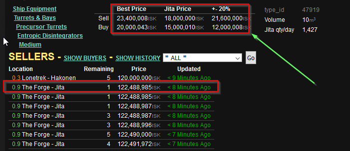 Problem with JITA prices · Issue #2021 · pyfa-org/Pyfa · GitHub