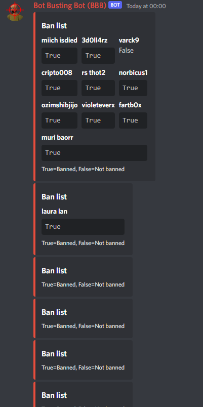 empty /ban_list response · Issue #188 · Bot-detector/bot-detector-discord-bot · GitHub