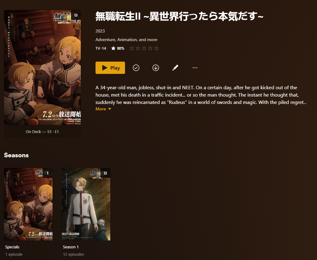 Mushoku Tensei Season 2 Episode 0 not mapping properly anymore with anidb change. · Issue #458 ...