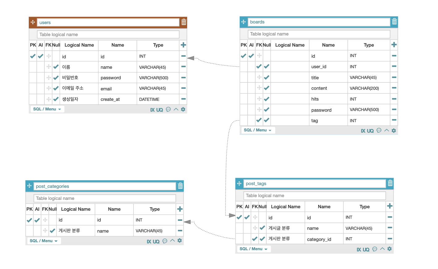 GitHub - dhhyy/preonboarding_Task