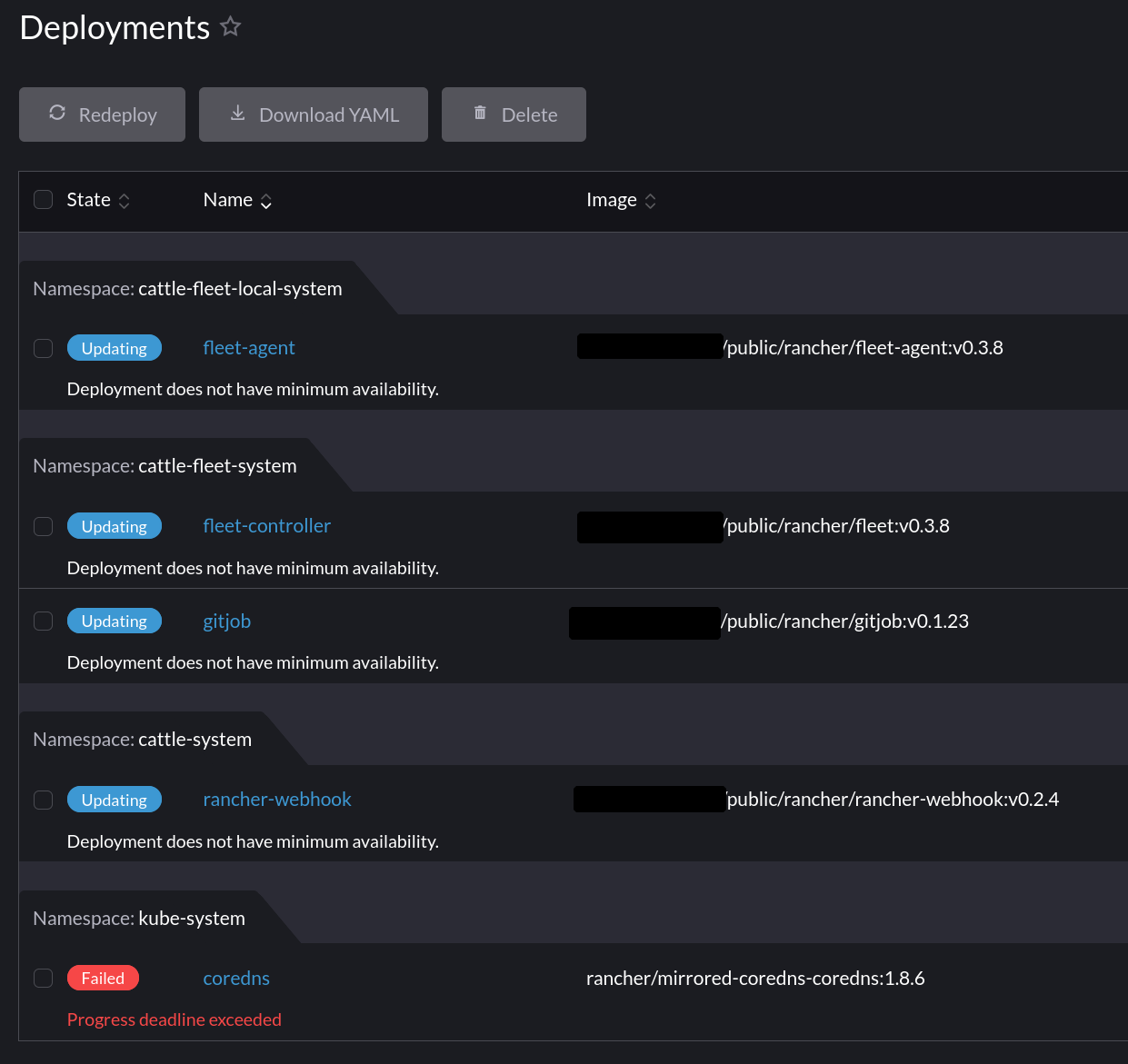 Docker install private registry not used for coredns on local cluster · Issue #37741 · rancher ...