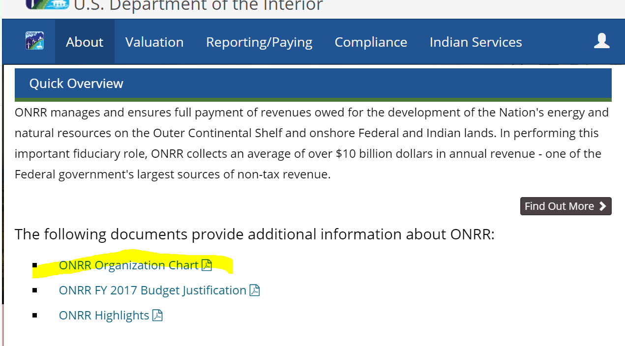 About Page - Update ONRR organization chart · Issue #118 · DOI-ONRR ...
