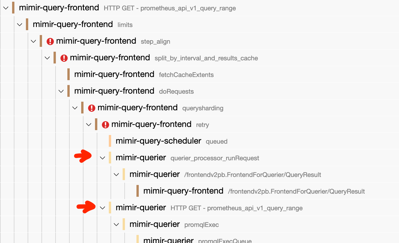 Querier Query Frontend Processing Loop Spans Arent Nested Correctly · Issue 5341 · Grafana
