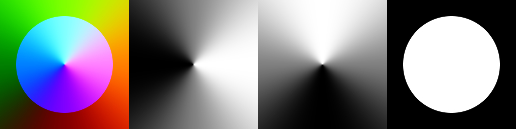 How to normalize the anisotropyTexture? · Issue #2290 · KhronosGroup ...