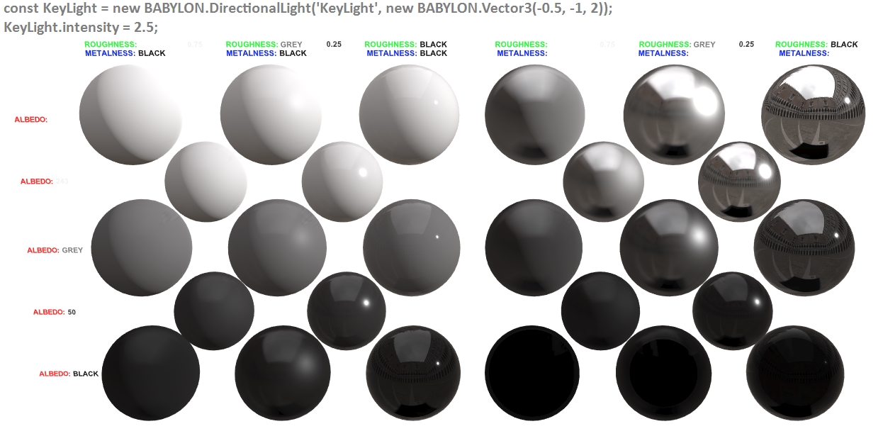 Request: punctual lighting strength increase · Issue #129 ...