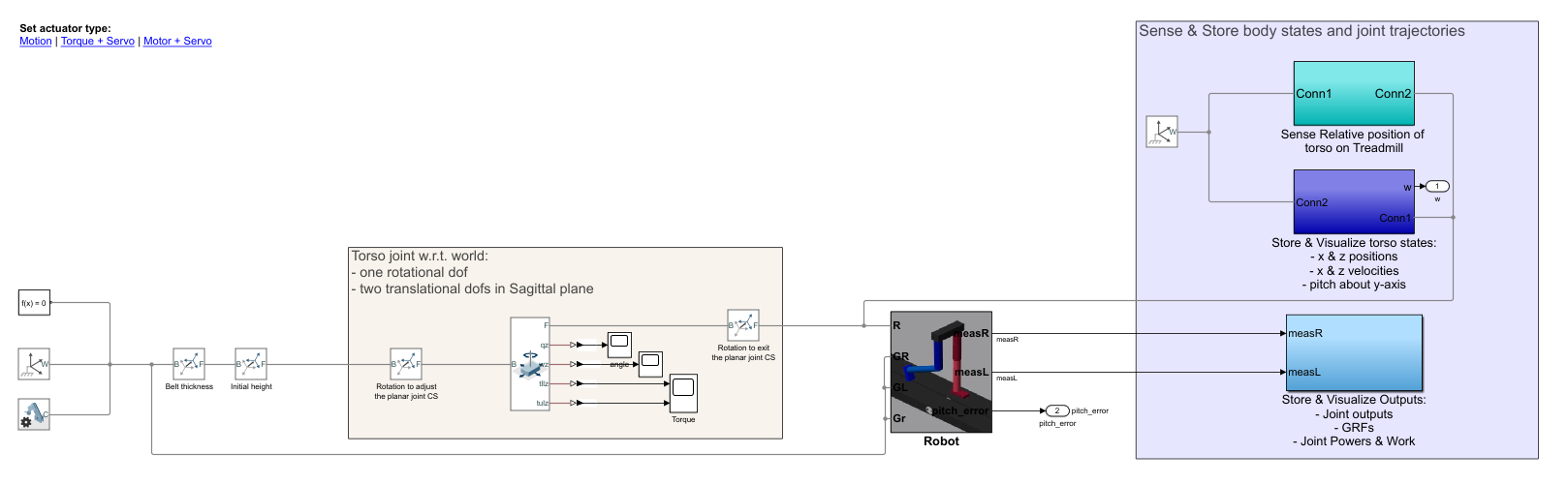 GitHub - nozaripo/BipedalWalking_Simulink_ModelnData: Contains a model of bipedal walking on ...