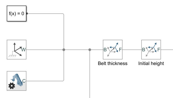 GitHub - nozaripo/BipedalWalking_Simulink_ModelnData: Contains a model of bipedal walking on ...