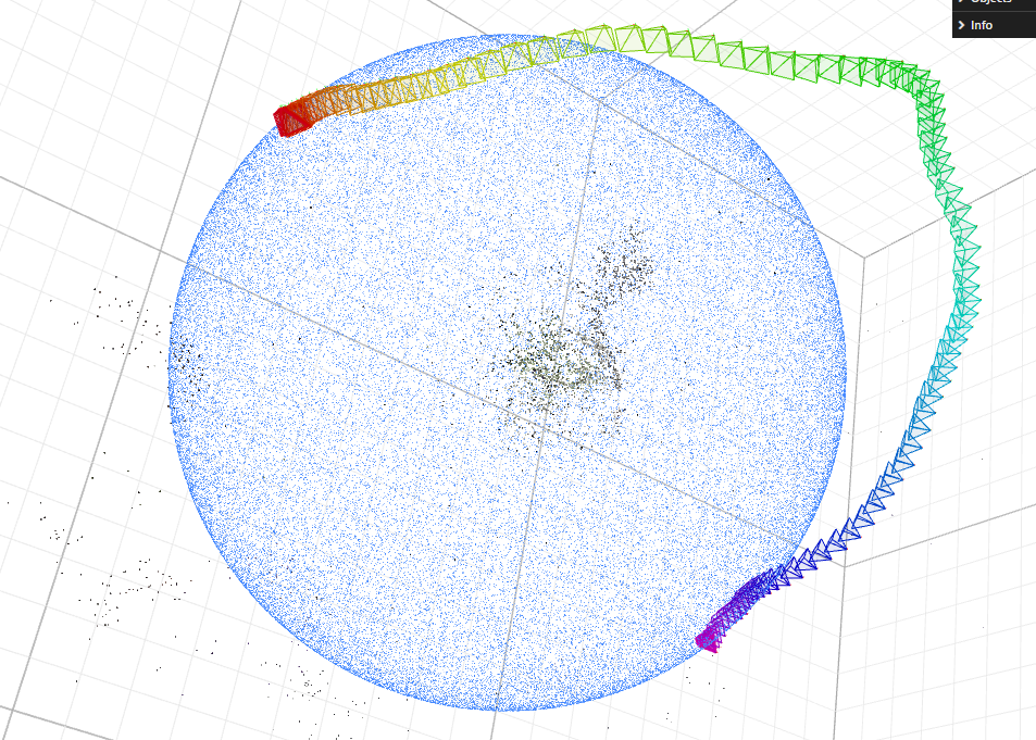 Video requirements for NeuralAngelo · Issue #134 · NVlabs/neuralangelo · GitHub