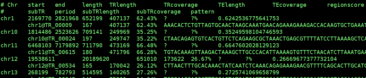 着丝粒可视化bug · Issue #18 · aaranyue/quarTeT · GitHub