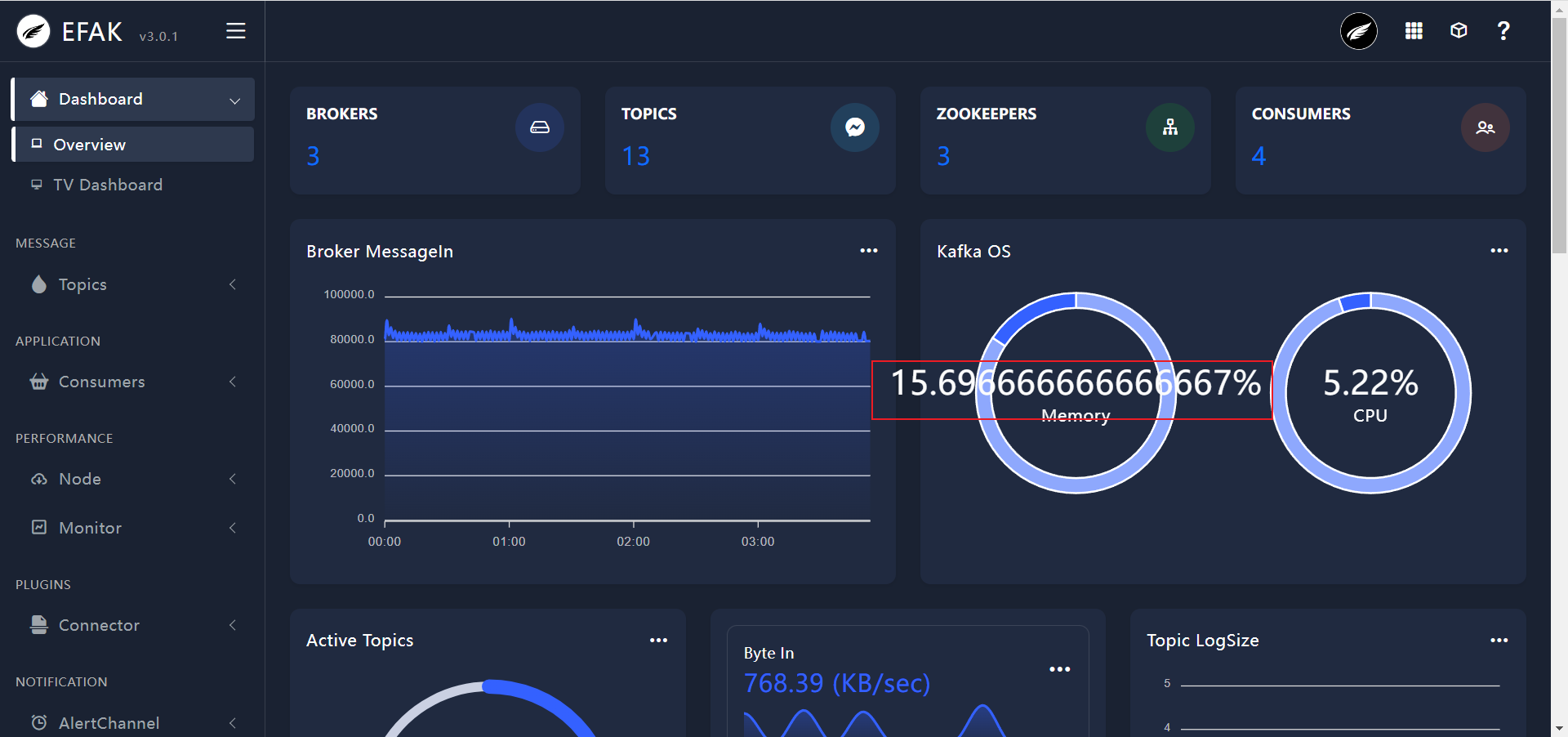 [bug][3.0.1] Dashboard页面内存使用率过长 · Issue #688 · smartloli/EFAK · GitHub