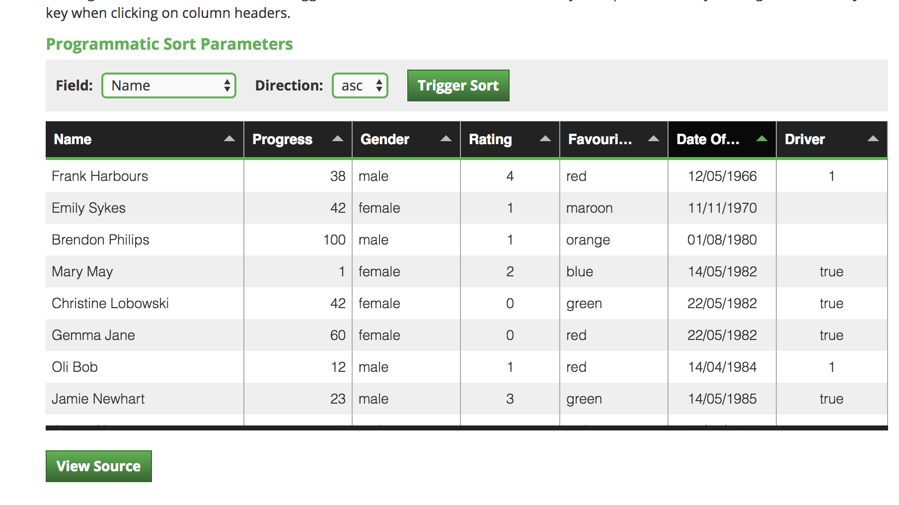 Can Tabulator Have Custom Table Titles Text Wrapping · Issue 988