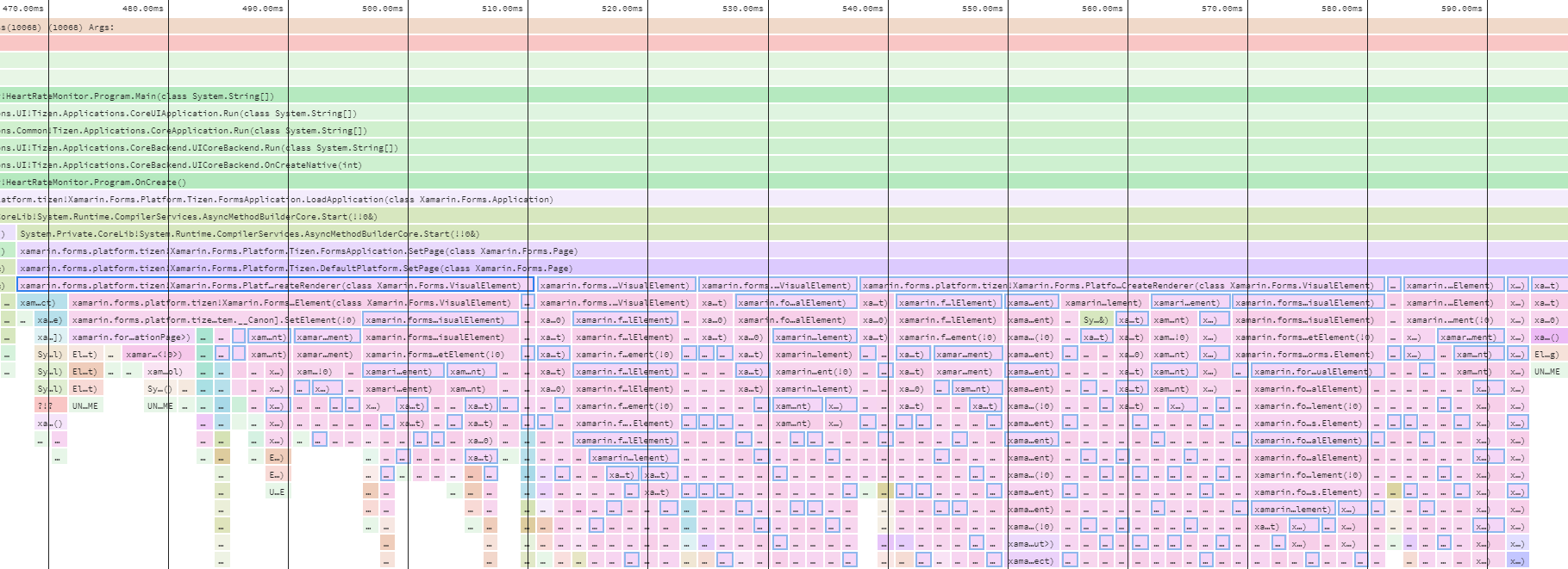 Export to speedscope sometimes has asymmetrical open/close frame event sequencing · Issue #1178 ...